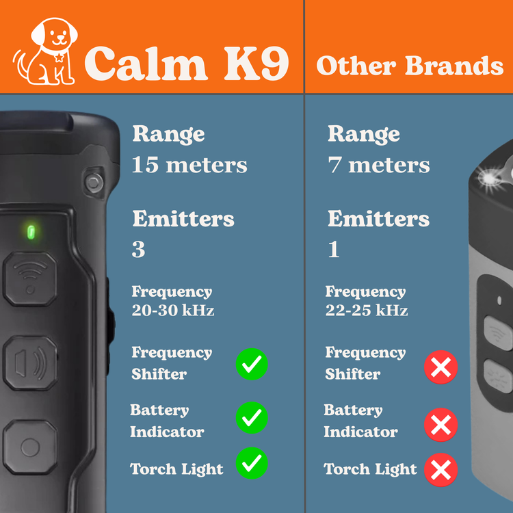 Calm K9 Pro™